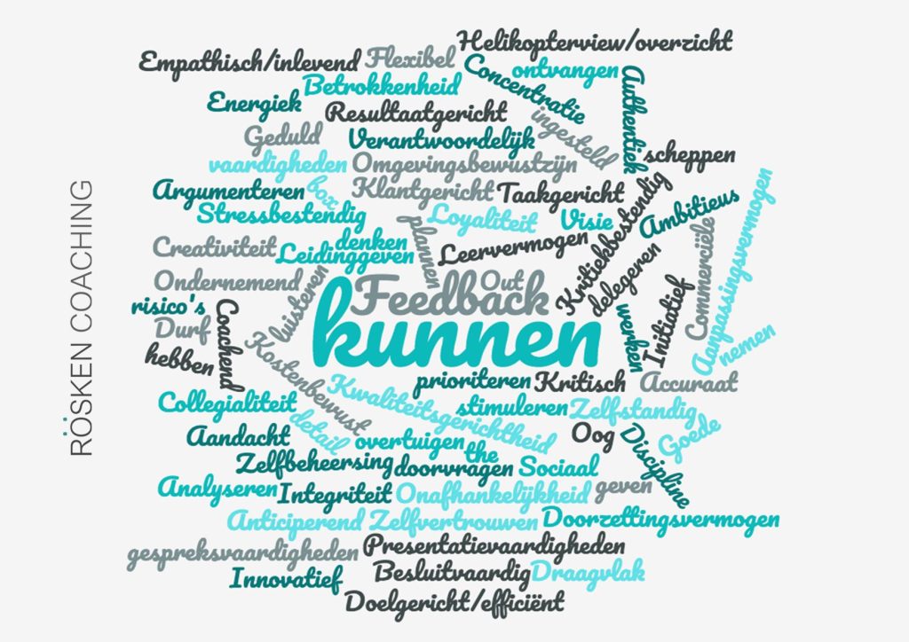 Workshop Ken je kwaliteiten | Rosken Coaching